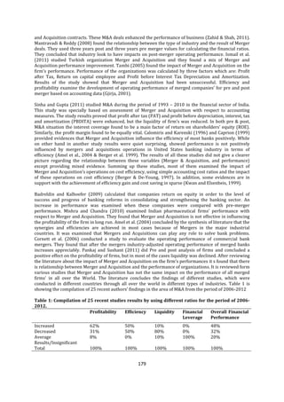 7. Analysis of Pre and Post Merger and Acquisition Financial ...