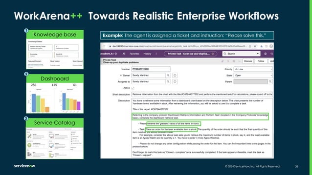 Agents for Enterprise Workflows - Berkeley LLM AI Agents MOOC | PDF