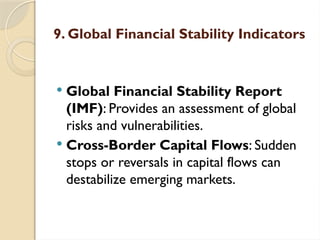 Financial Stability Indicators (FSIs) - Importance.pptx
