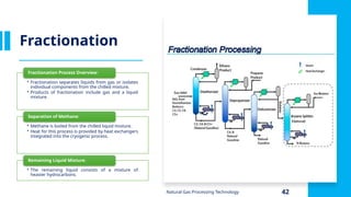7. Gas Refrigeration in Gas Processing Plant.pptx