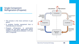 7. Gas Refrigeration in Gas Processing Plant.pptx