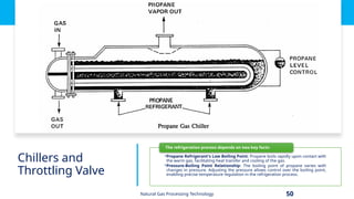 7. Gas Refrigeration in Gas Processing Plant.pptx