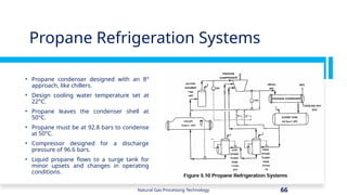 7. Gas Refrigeration in Gas Processing Plant.pptx