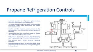7. Gas Refrigeration in Gas Processing Plant.pptx