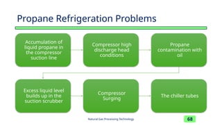7. Gas Refrigeration in Gas Processing Plant.pptx