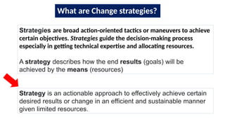 7. SESSION 5. Change Strategies DONE.pptx
