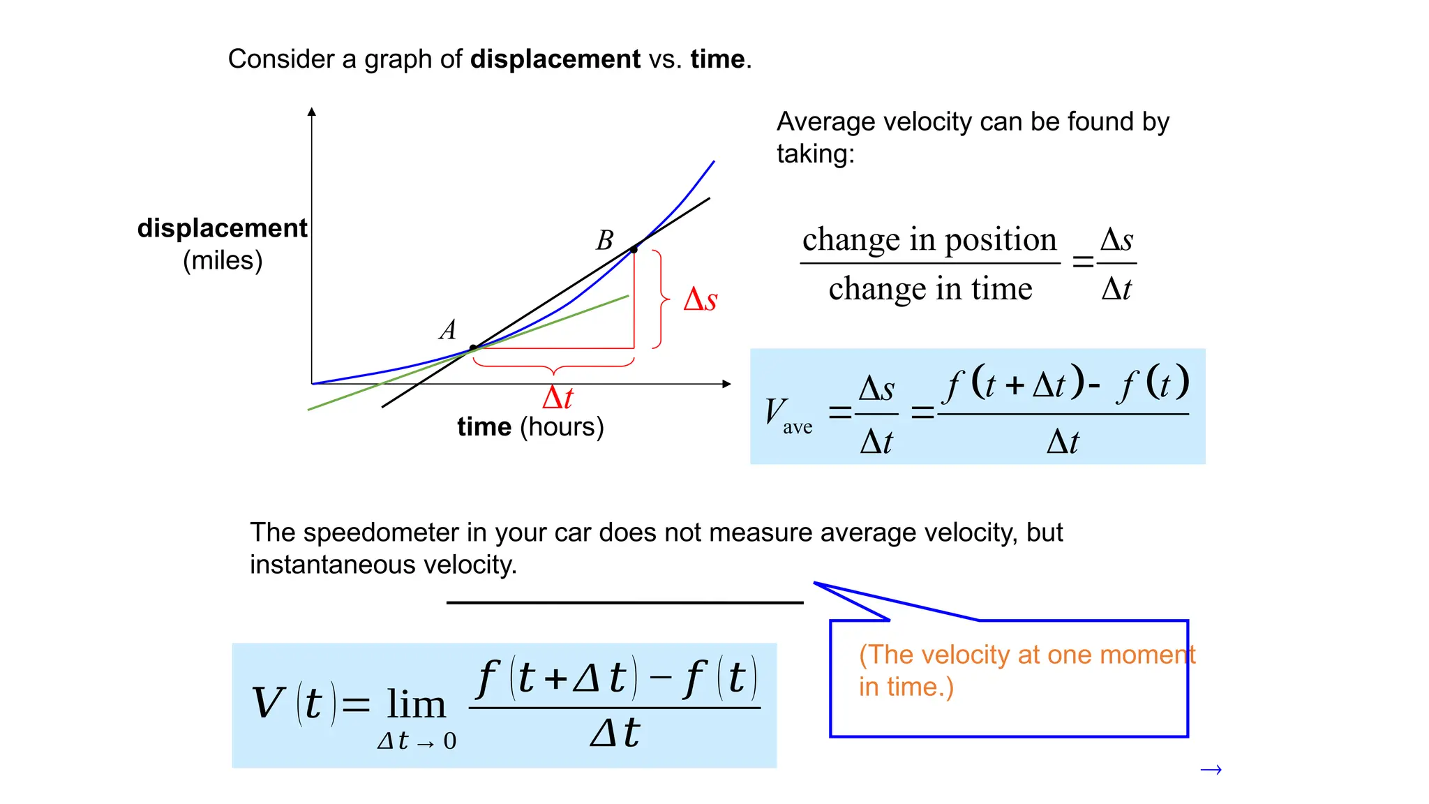 7.1 Slides.pptx; differentiation from first principle | PPTX