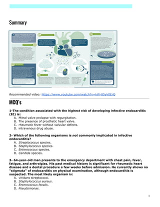 7.Infective Endocarditis.pdf notes pathology | PDF