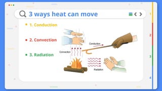 7. Heat Transfer For Seven Grades Junior High School.pptx