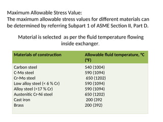 7.Heat exchanger sgfgfg design 4 .pptx (3).ppt