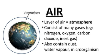 CHAPTER 7.1 - COMPOSITION OF AIR SCIENCE DLP.pptx