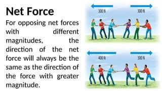 Grade 7 MATATAG Third Qtr: NET FORCE.pptx