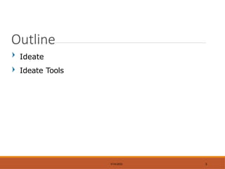 7. Ideate in Design Thinking-Tugas 4.pptx