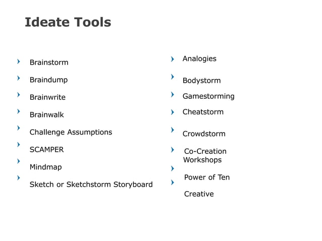 7. Ideate in Design Thinking-Tugas 4.pptx