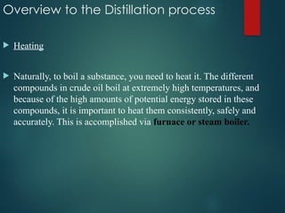 7.Fractional distillation(3 classes).pptx