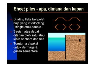 7. Sheet Pile (Dinding Turap) rekayasa fondasi dalam.pdf