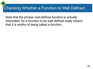 Functions Defined on General Sets w Arrow Diagrams.pptx