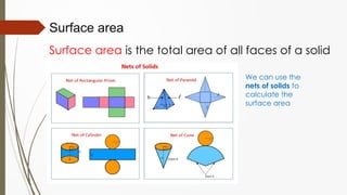 7.3 Surface areas and volumes of solids - Copy.pptx