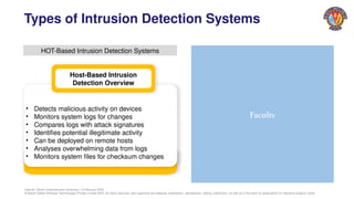 7.2 Types of Intrusion Detection Systems.pptx
