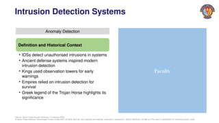 List of intrusion detection systems, its types and its importance | PPTX