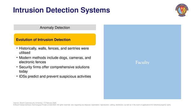 List of intrusion detection systems, its types and its importance | PPT