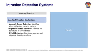 List of intrusion detection systems, its types and its importance | PPTX