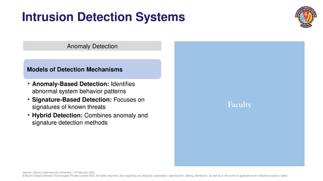 List of intrusion detection systems, its types and its importance | PPT