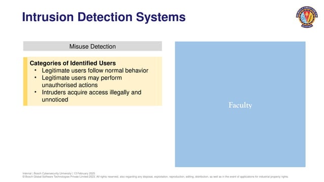 List of intrusion detection systems, its types and its importance | PPT