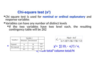 7. The sixCategorical data analysis.pptx