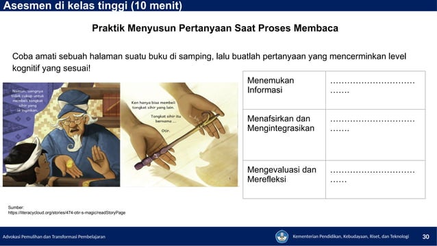 7. Materi G_Strategi Pemanfaatan Bacaan Multimodal Untuk Pembelajaran ...