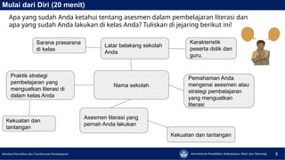 7. Materi G_Strategi Pemanfaatan Bacaan Multimodal Untuk Pembelajaran ...