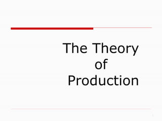The Theory of Production, Production Functions. | PPTX