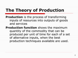 The Theory of Production, Production Functions. | PPTX