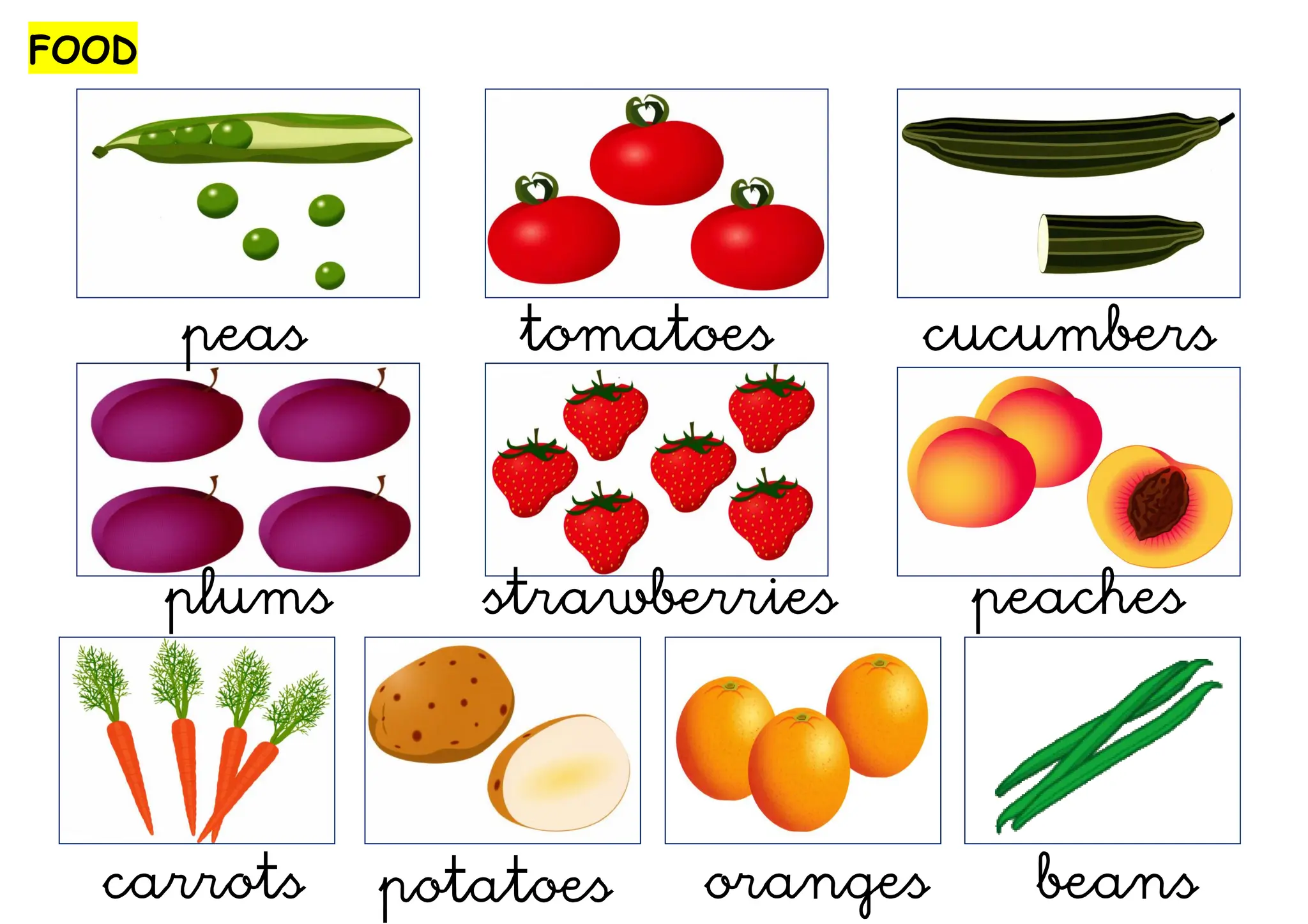 7. food- vegetables, fruit, phonics- comida- verduras y frutas ...