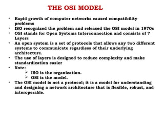 7. Lecture_OSI Model.pptx ssdddsdsssssss | PPTX