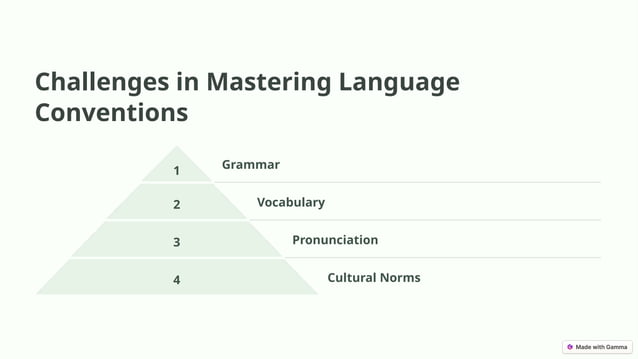 7. Language structure and conventions.pptx