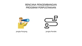 7. RENCANA PENGEMBANGAN PROGRAM Perpustakaan Madrasah.pptx