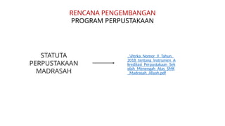 7. RENCANA PENGEMBANGAN PROGRAM Perpustakaan Madrasah.pptx