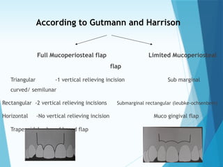 Various Flap Designs in Endodontic Surgery | PPTX