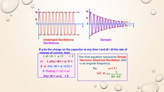 7. Alternating Current.pptx and almost everything | PPT