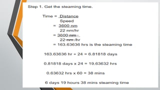 7.-Estimated-Time-of-Arrival-ETA with example ppt | PPTX