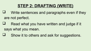Grade 7 English Steps in the Writing Process.pptx