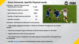 7.B DIPLOMA GAME DEMANDS SOCCER .pptx