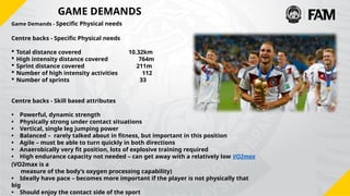 7.B DIPLOMA GAME DEMANDS SOCCER .pptx
