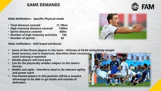 7.B DIPLOMA GAME DEMANDS SOCCER .pptx