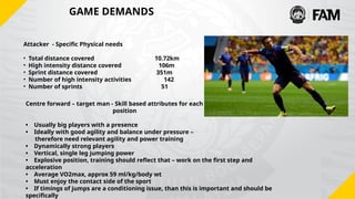 7.B DIPLOMA GAME DEMANDS SOCCER .pptx