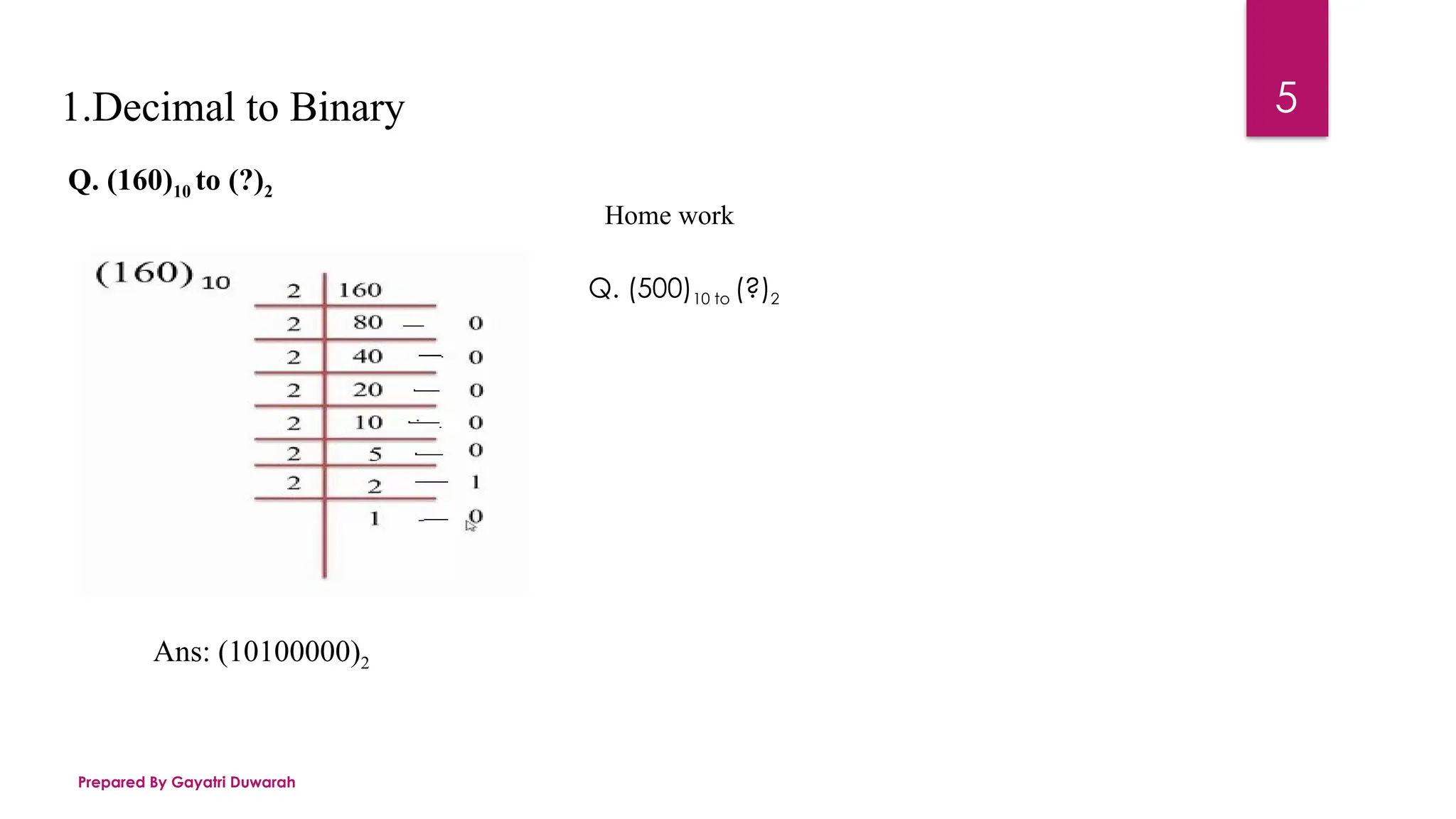 Hexadecimal notes very important class notes | PPTX