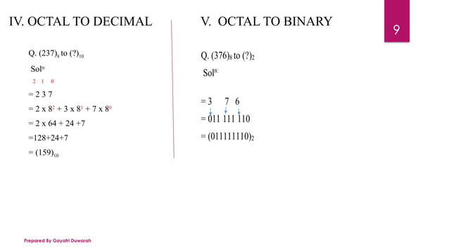 Hexadecimal notes very important class notes | PPTX