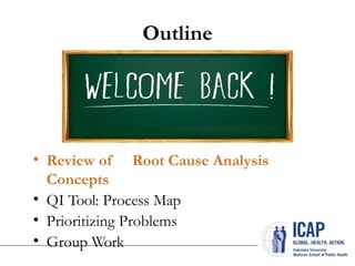 7. Root Cause Analysis. Process Maps.pptx
