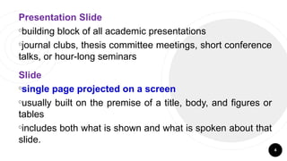 7. Preparing Lecture Slides, Content, Limitation and Layout ...